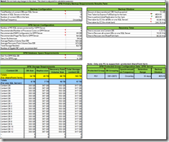 System Center Data Protection Manager: DPM 2010 Storage Calculators